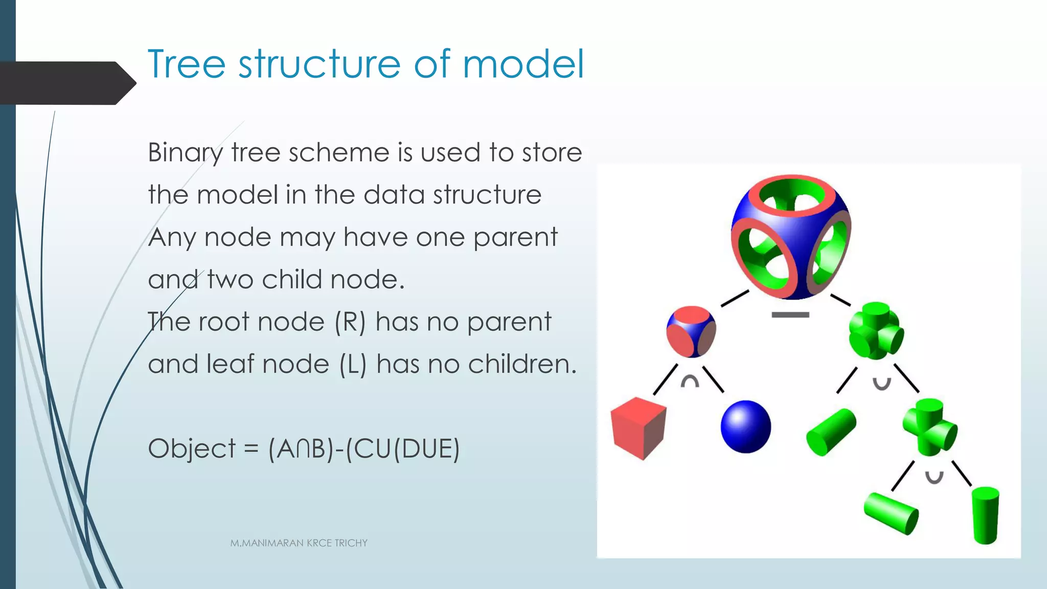 Unit i computer aided design | PDF