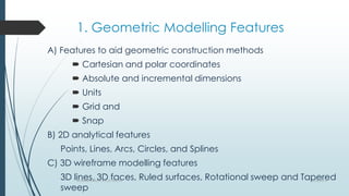 Unit i computer aided design | PDF