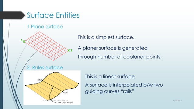 Unit i computer aided design | PDF