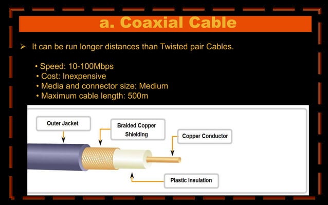 Unit I_Computer Networks_2.ppt