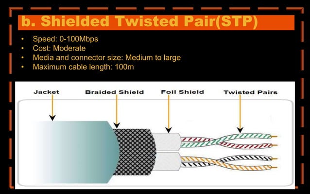 Unit I_Computer Networks_2.ppt