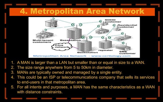 Unit I_Computer Networks_2.ppt