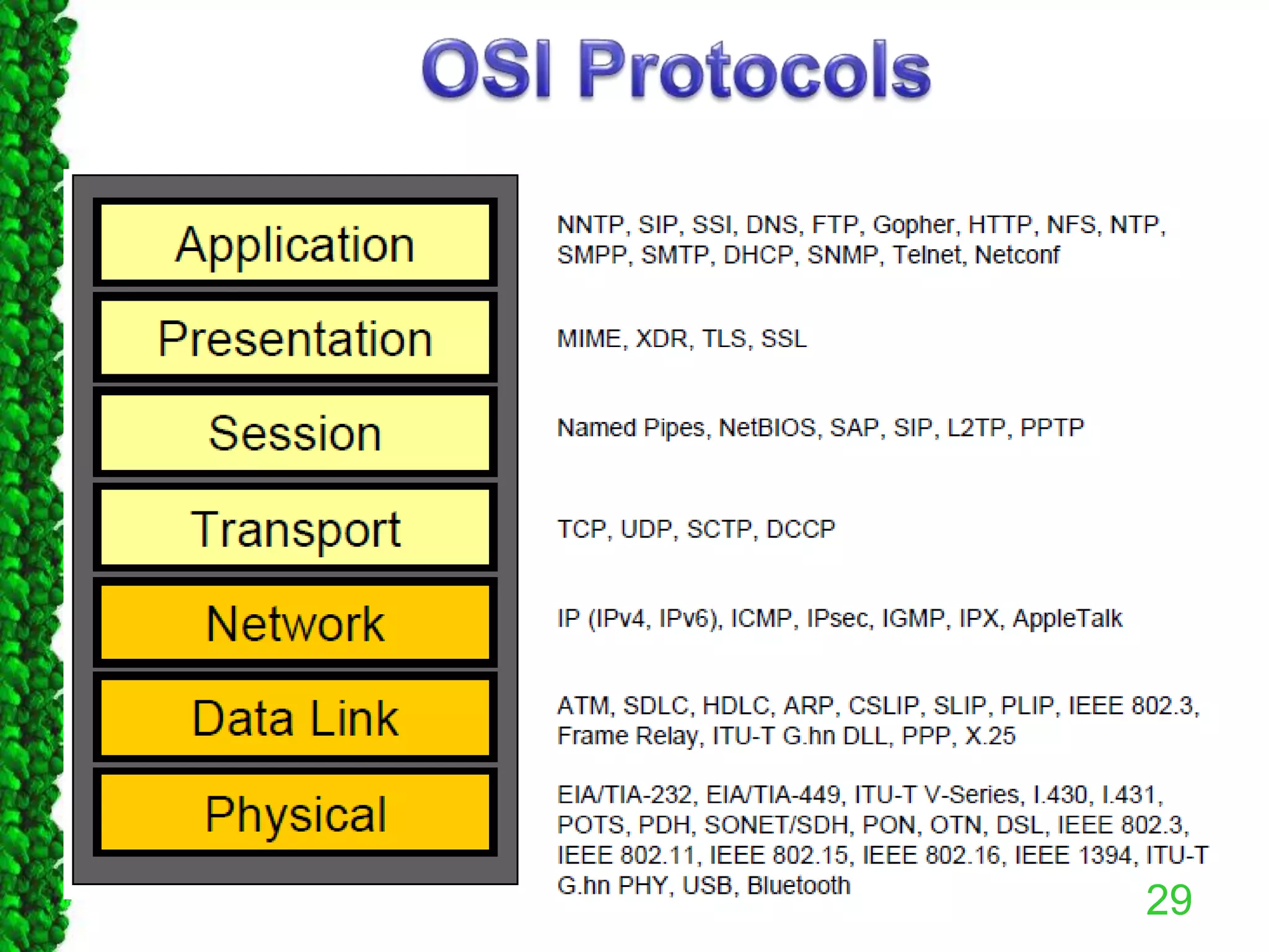 Unit_I_Computer Networks 4.pdf