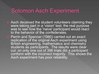 Unit I Conformity.pptx