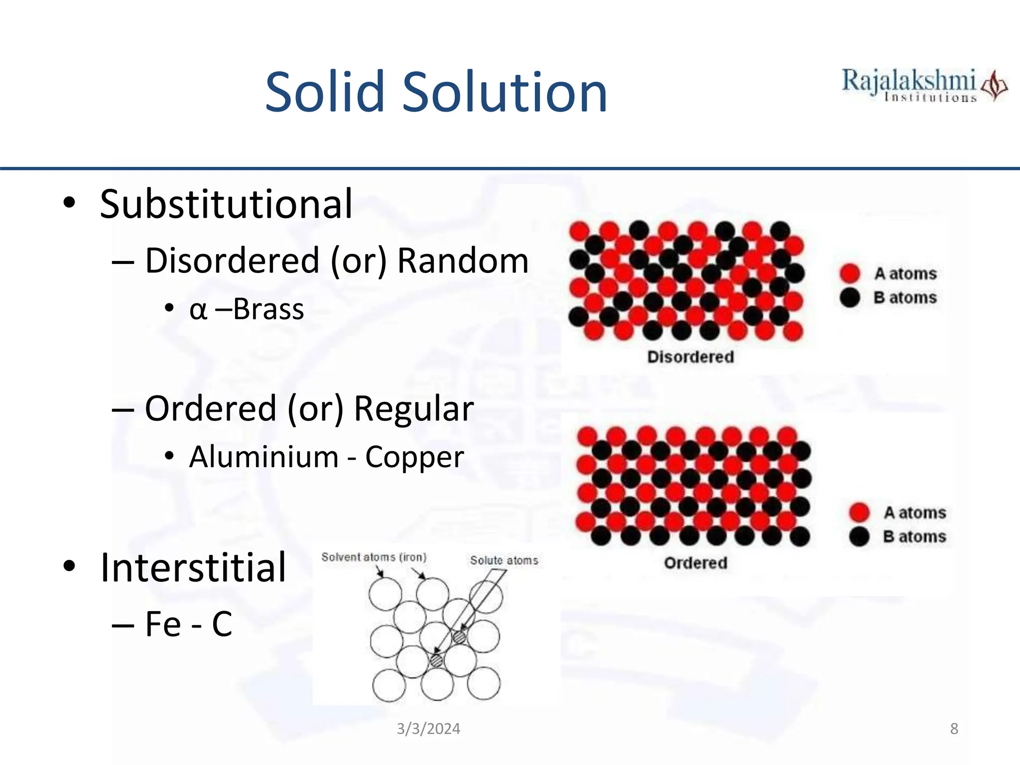 Unit I Constitution of Alloys_Phase Diagrams.pptx
