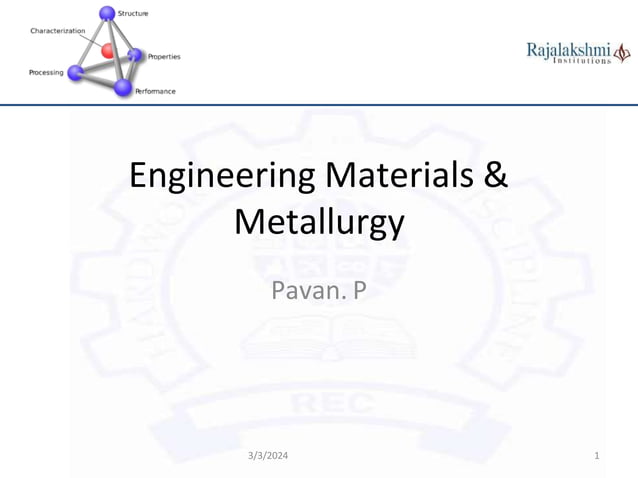 Unit I Constitution of Alloys_Phase Diagrams.pptx