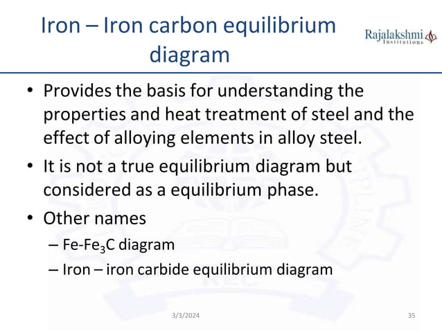 Unit I Constitution of Alloys_Phase Diagrams.pptx