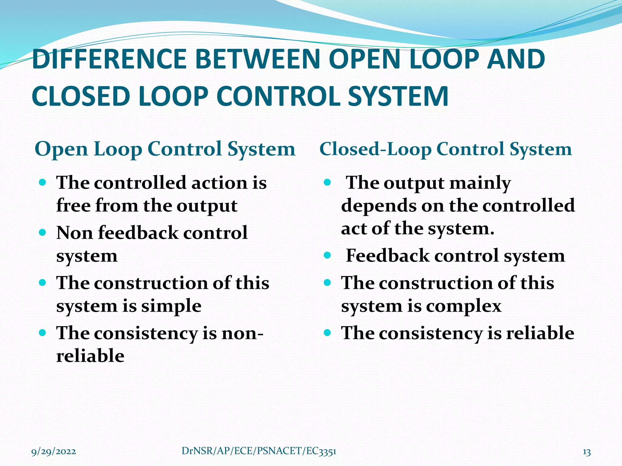UNIT I CONTROL SYSTEM (EC3351).pptx