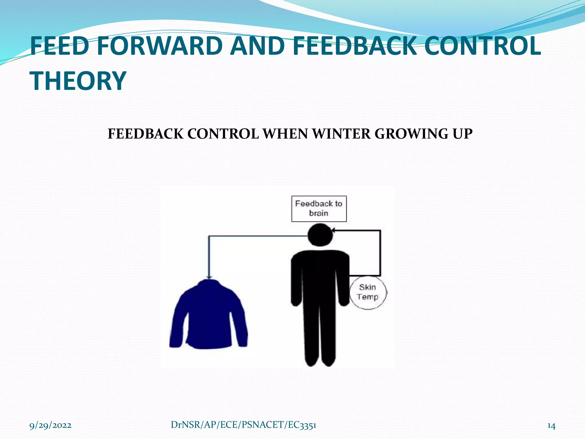 UNIT I CONTROL SYSTEM (EC3351).pptx