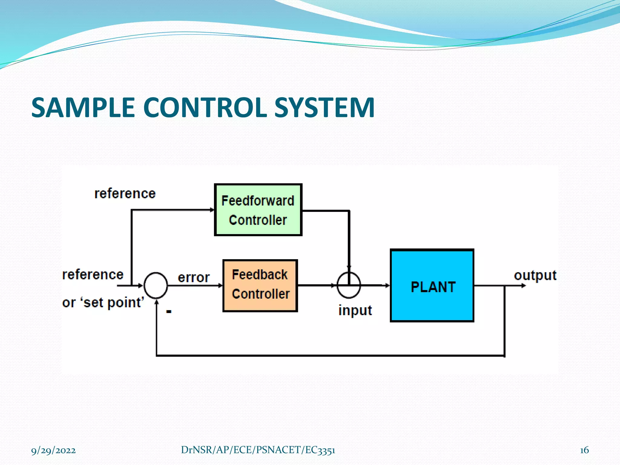 UNIT I CONTROL SYSTEM (EC3351).pptx