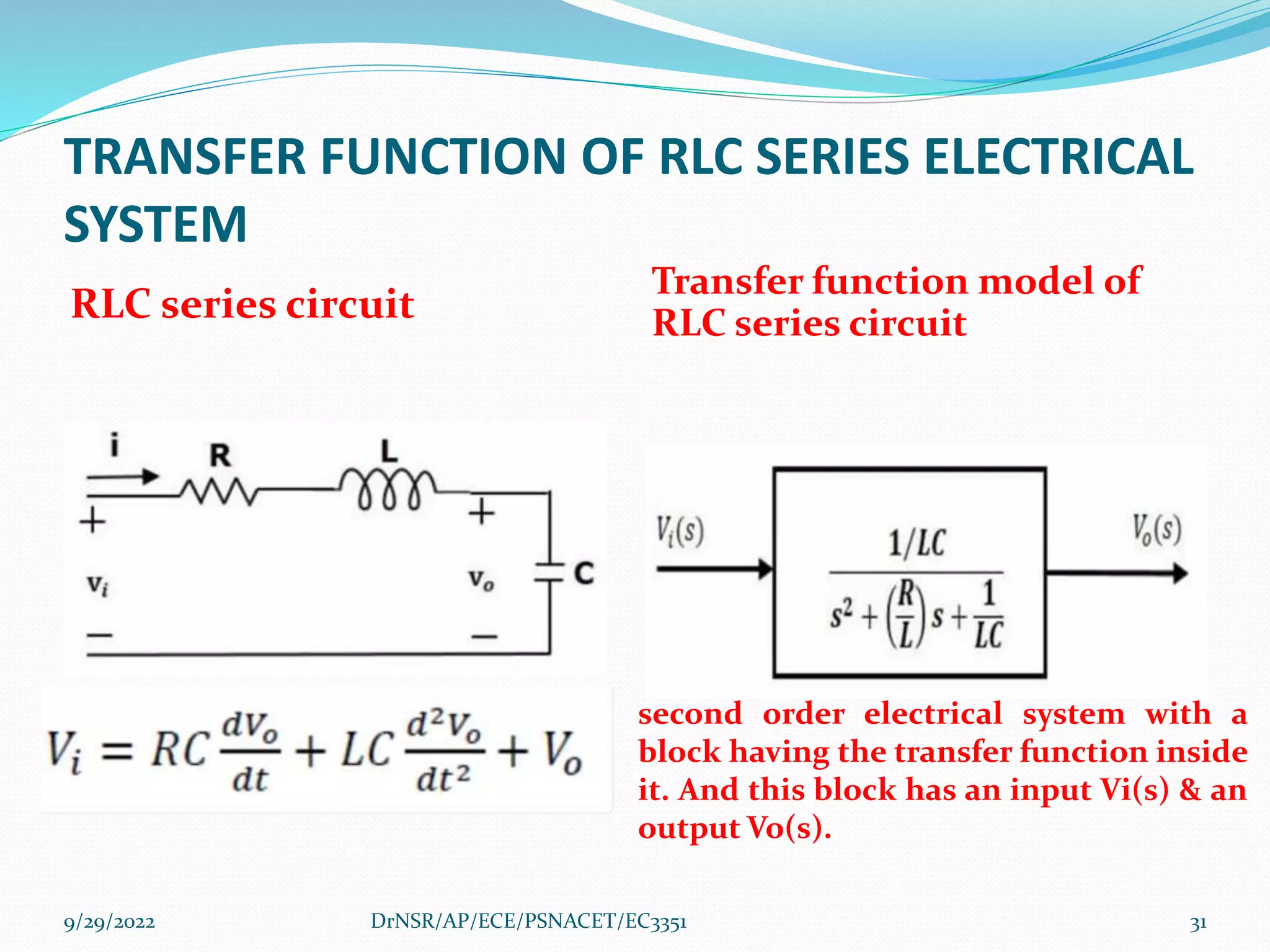 UNIT I CONTROL SYSTEM (EC3351).pptx