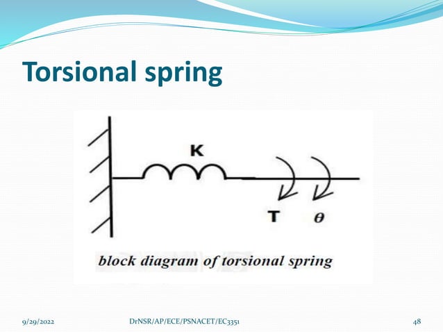 UNIT I CONTROL SYSTEM (EC3351).pptx