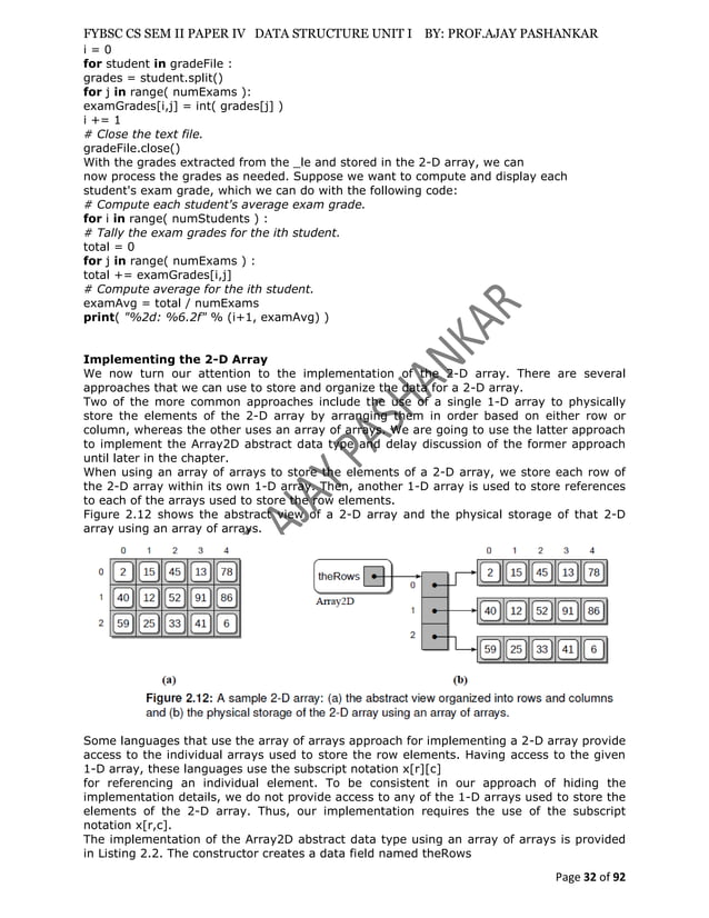 Unit i data structure FYCS MUMBAI UNIVERSITY SEM II | PDF | Programming Languages | Computing