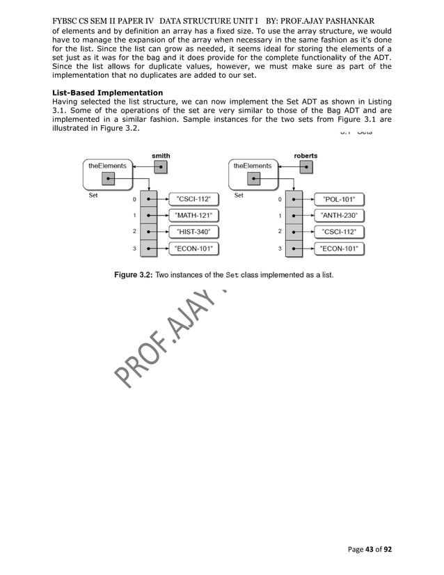Unit i data structure FYCS MUMBAI UNIVERSITY SEM II | PDF | Programming Languages | Computing