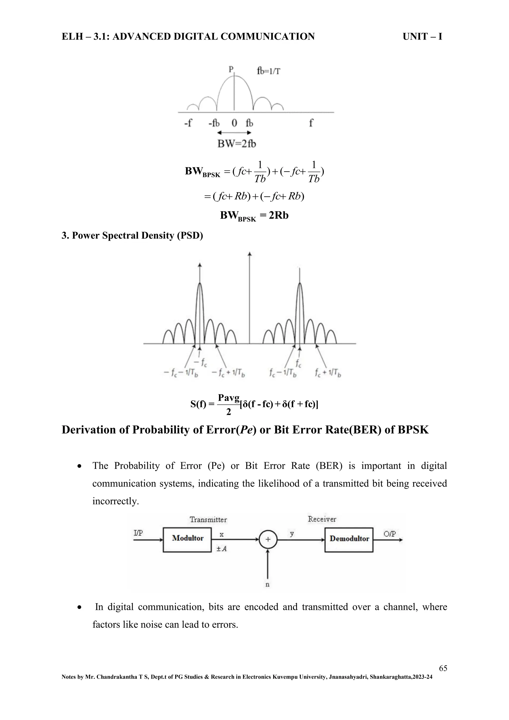 ELH – 3.1: ADVANCED DIGITAL COMMUNICATION UNIT – I Digital modulation ...