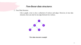 Unit I Data structure and algorithms notes | PPT