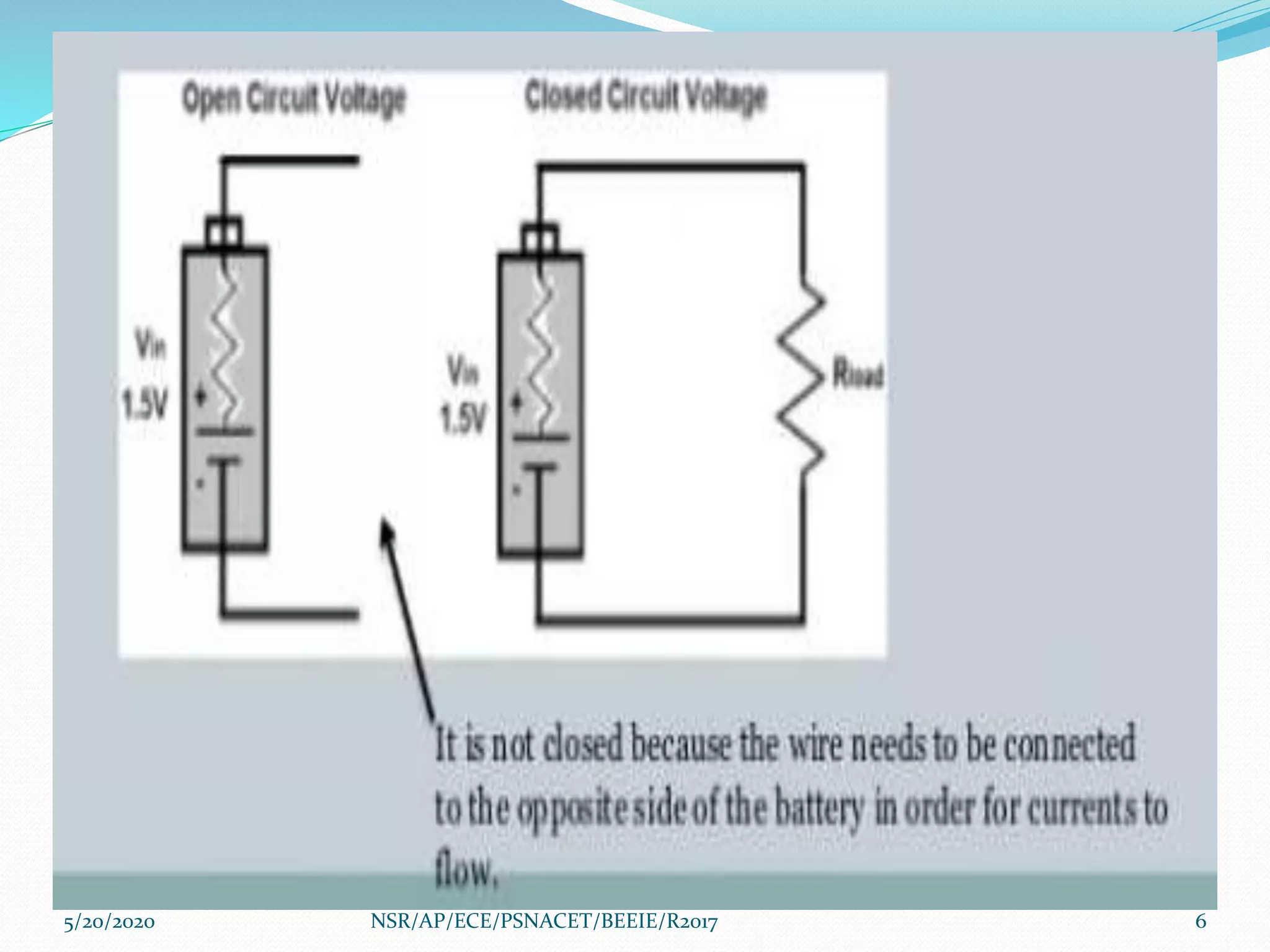 Unit i electrical circuits | PPT