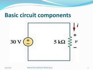 Unit i electrical circuits | PPTX
