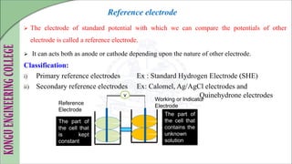 Unit_I_Electrochemistry.ppt