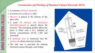 Unit_I_Electrochemistry.ppt