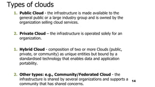 Unit I Fundamentals of Cloud Computing.pptx