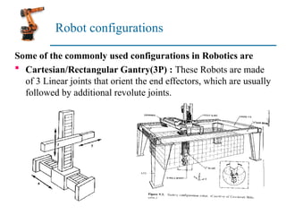 Unit I Fundamentals of Robotics (1) (2).ppt