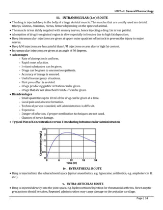 general pharmacology | DOCX