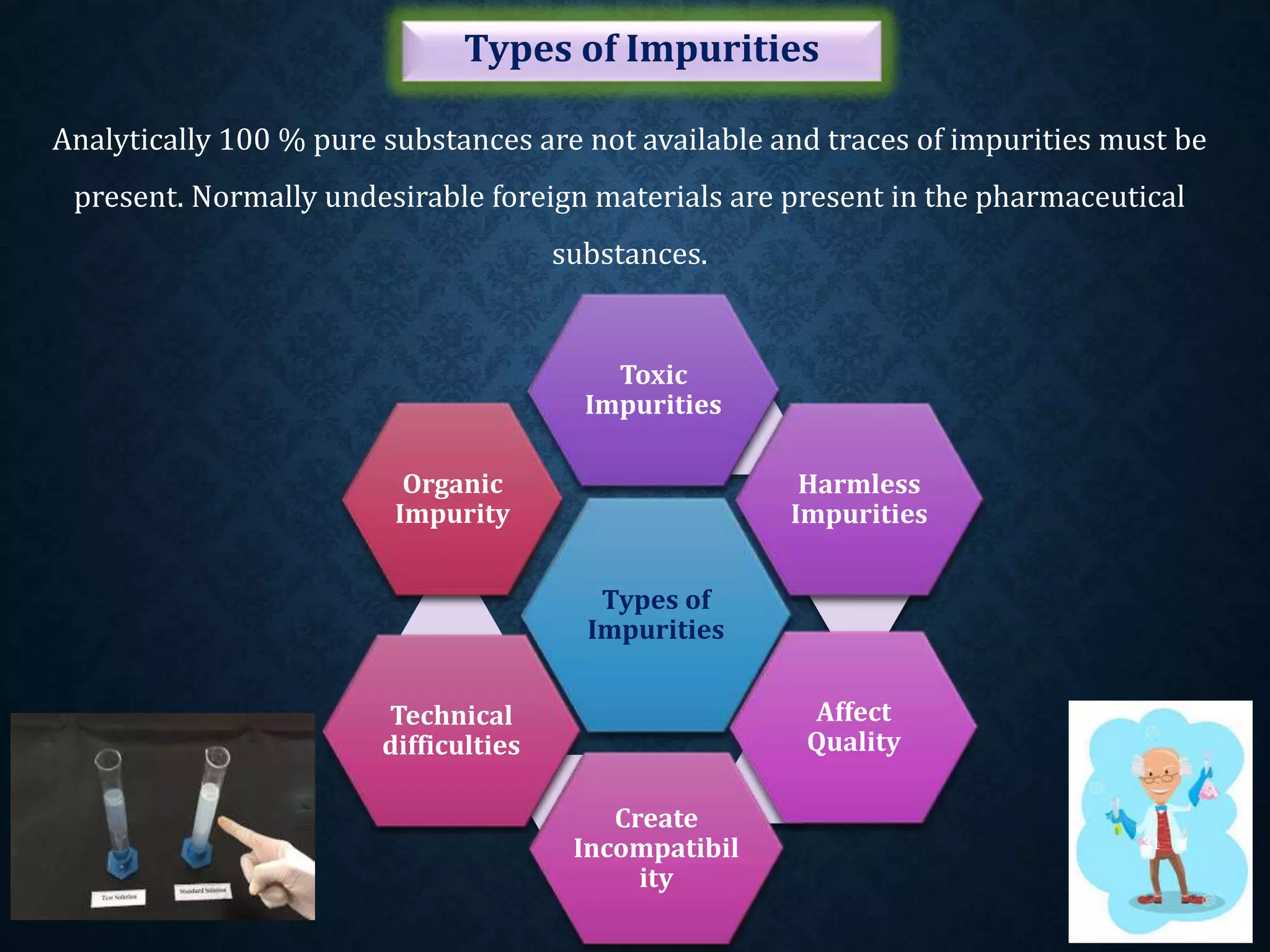 UNIT I_History of pharmacopoeia and limit test | PPTX