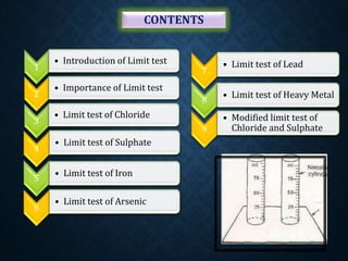 UNIT I_History of pharmacopoeia and limit test | PPTX