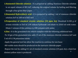 UNIT I_History of pharmacopoeia and limit test | PPTX