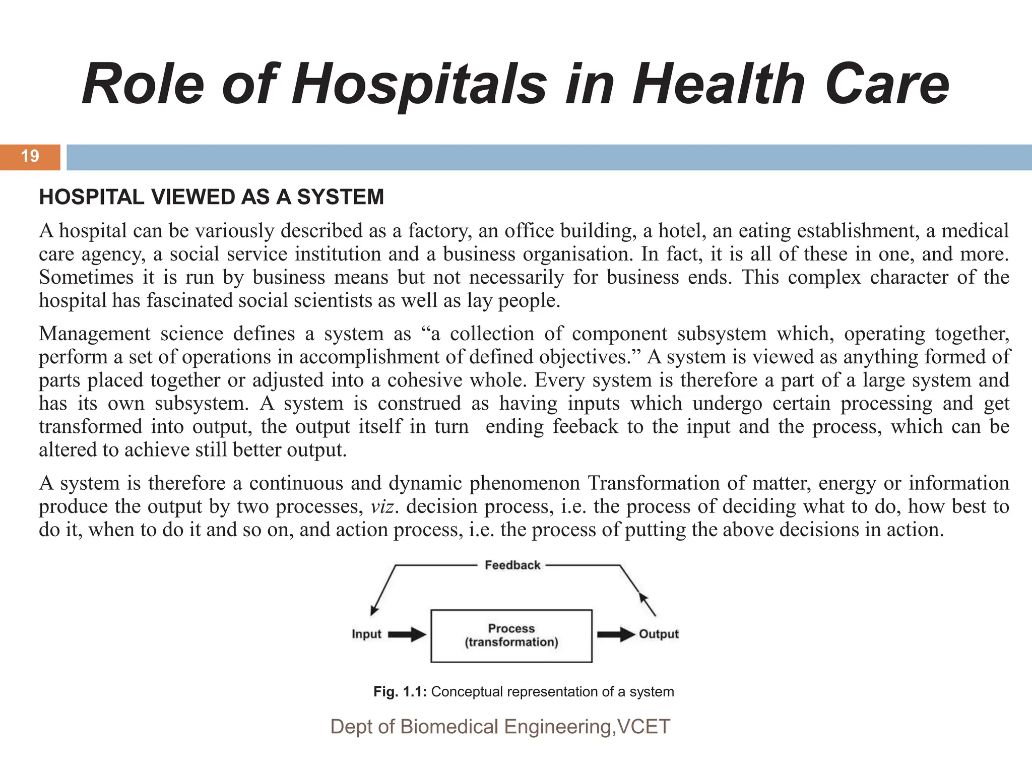 HOSPITAL PLANNING AND ITS ADMINISTRATION | PPTX