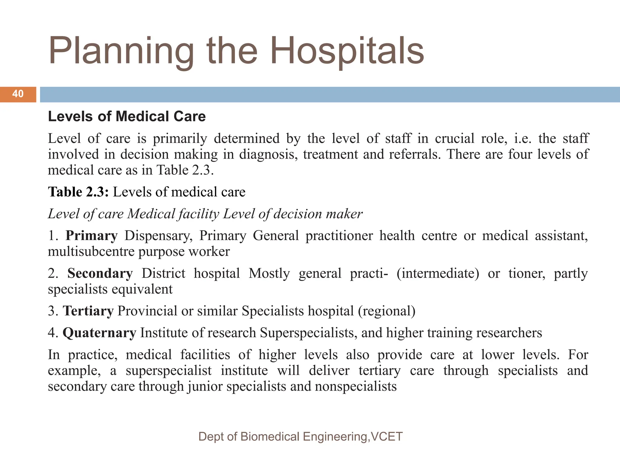 HOSPITAL PLANNING AND ITS ADMINISTRATION | PPTX