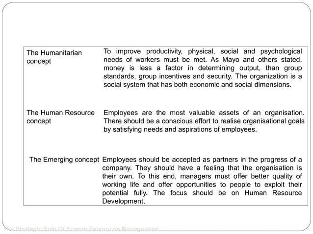 UNIT 1, HRM CONCEPTS | PPTX | Human Resources | Business