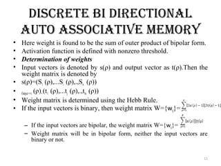 Principles of soft computing-Associative memory networks | PPT