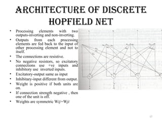 Principles of soft computing-Associative memory networks | PPT