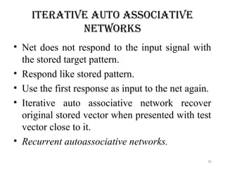 Principles of soft computing-Associative memory networks | PPT