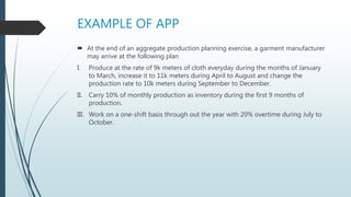 AGGREGATE PRODUCTION PLANNING | PPTX