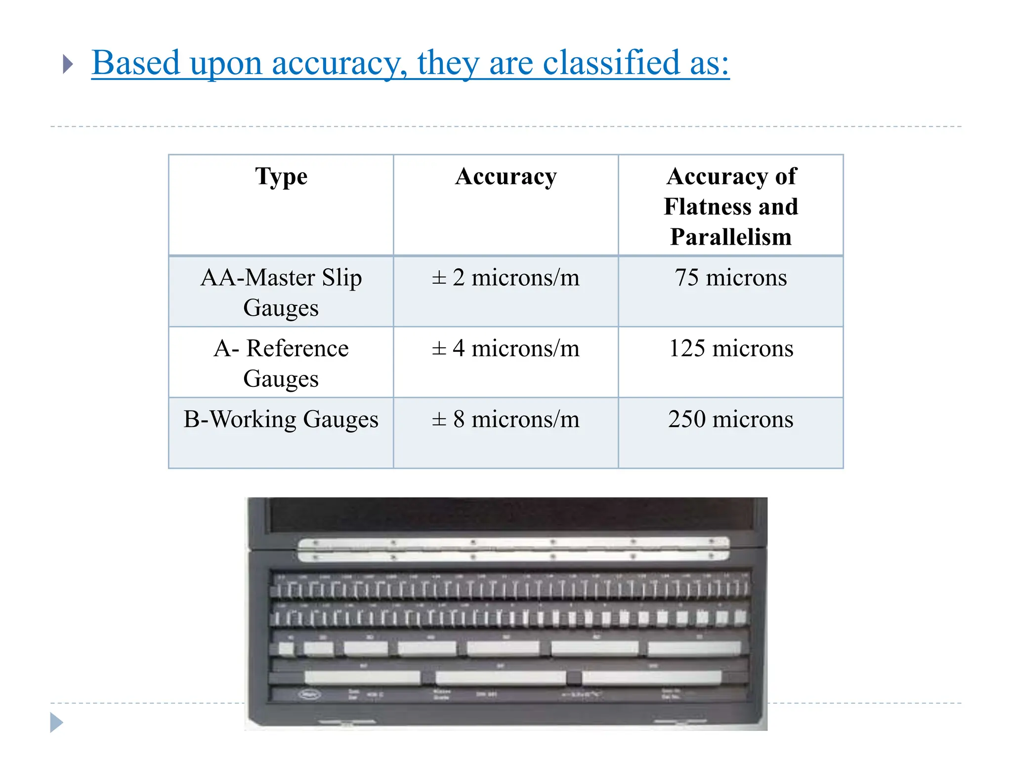 Measurement and marking metrology science | PPT