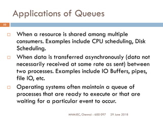 UNIT II LINEAR DATA STRUCTURES – STACKS, QUEUES | PDF