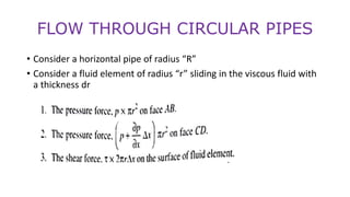 Unit ii Flow through circular pipes | PPT