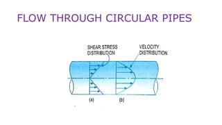 Unit ii Flow through circular pipes | PPT