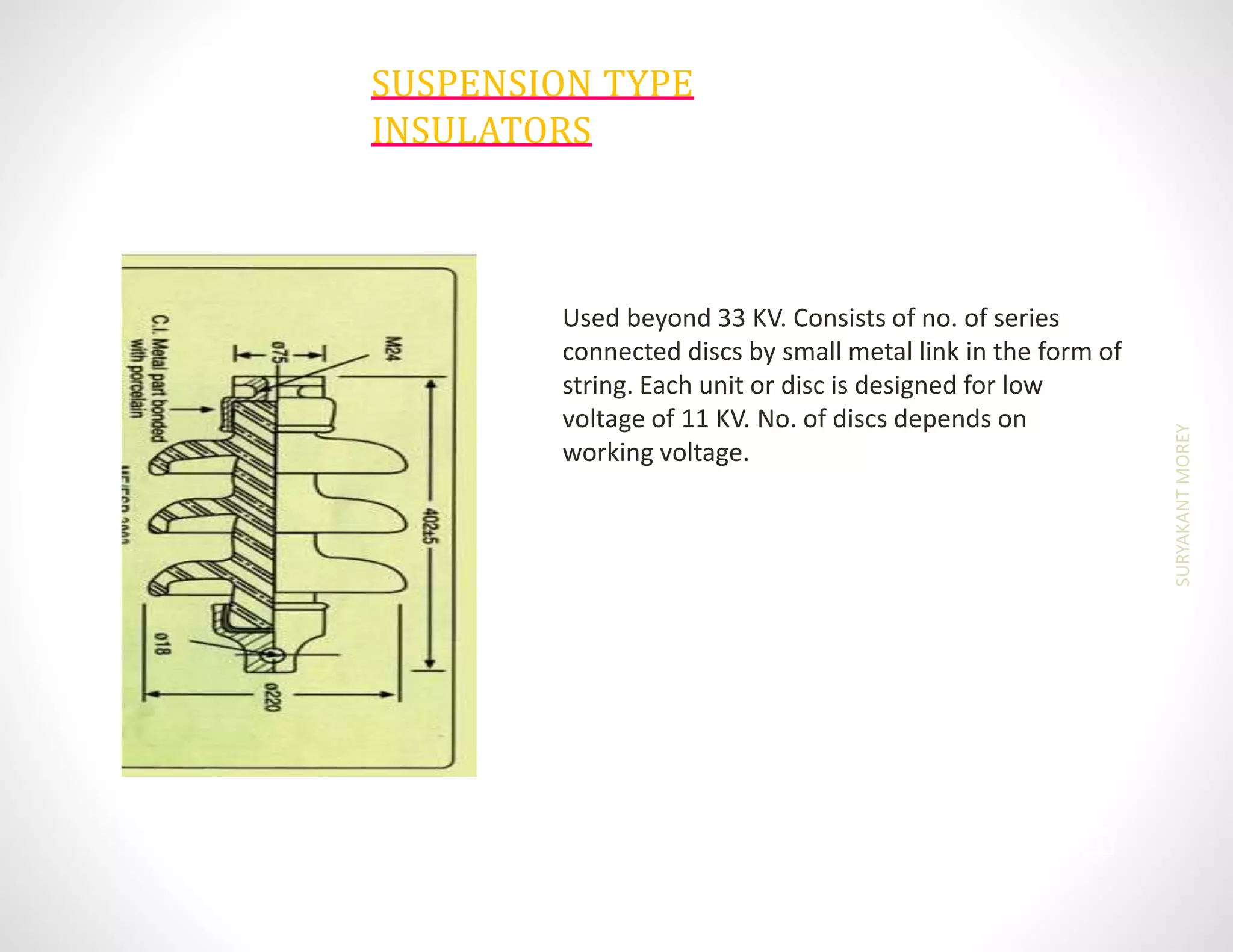 cable,Different distribution lines and Insulator | PPTX