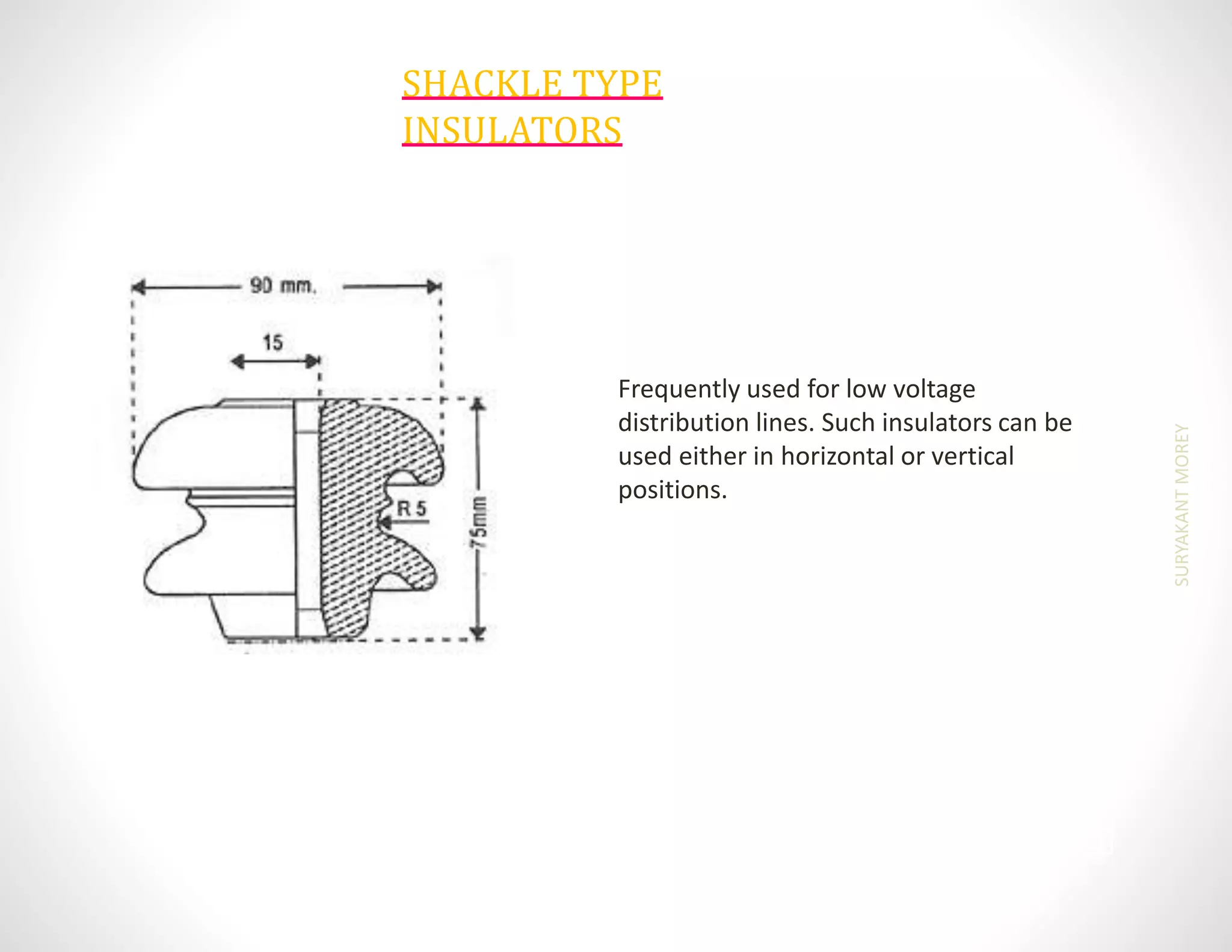 cable,Different distribution lines and Insulator | PPTX