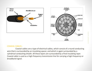 cable,Different distribution lines and Insulator | PPTX