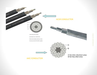 cable,Different distribution lines and Insulator | PPTX