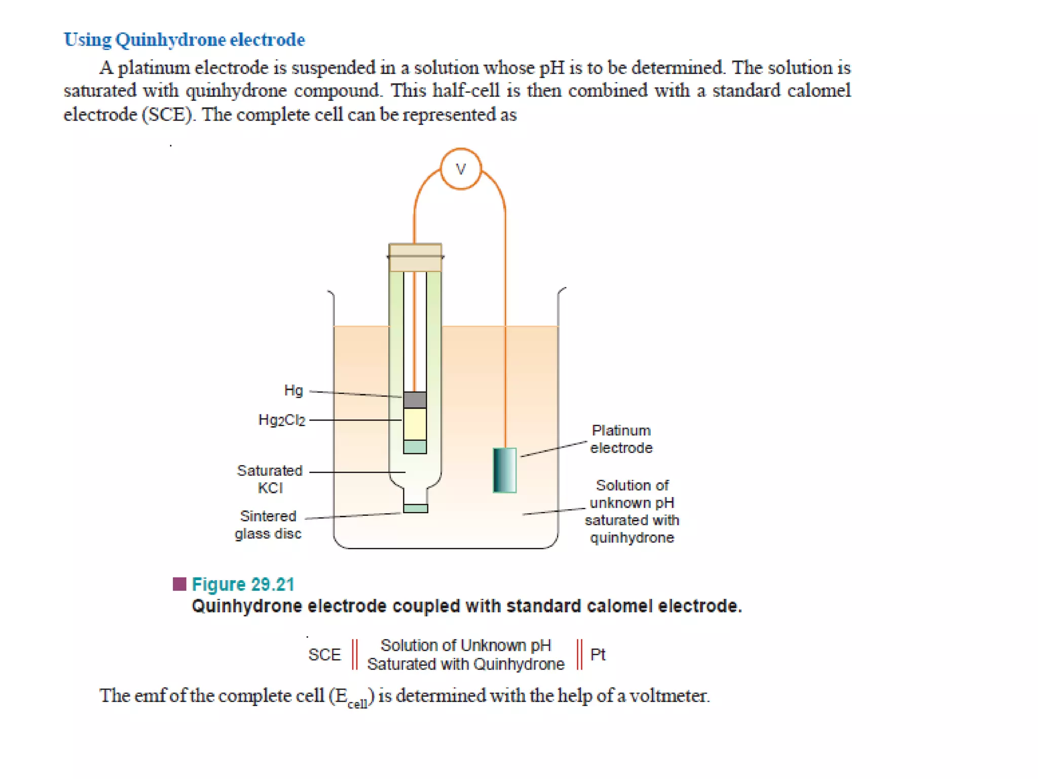 Electrochemical cells | PDF | Chemistry | Science