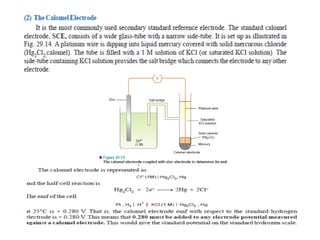 Electrochemical cells | PDF