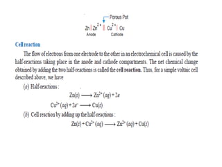 Electrochemical cells