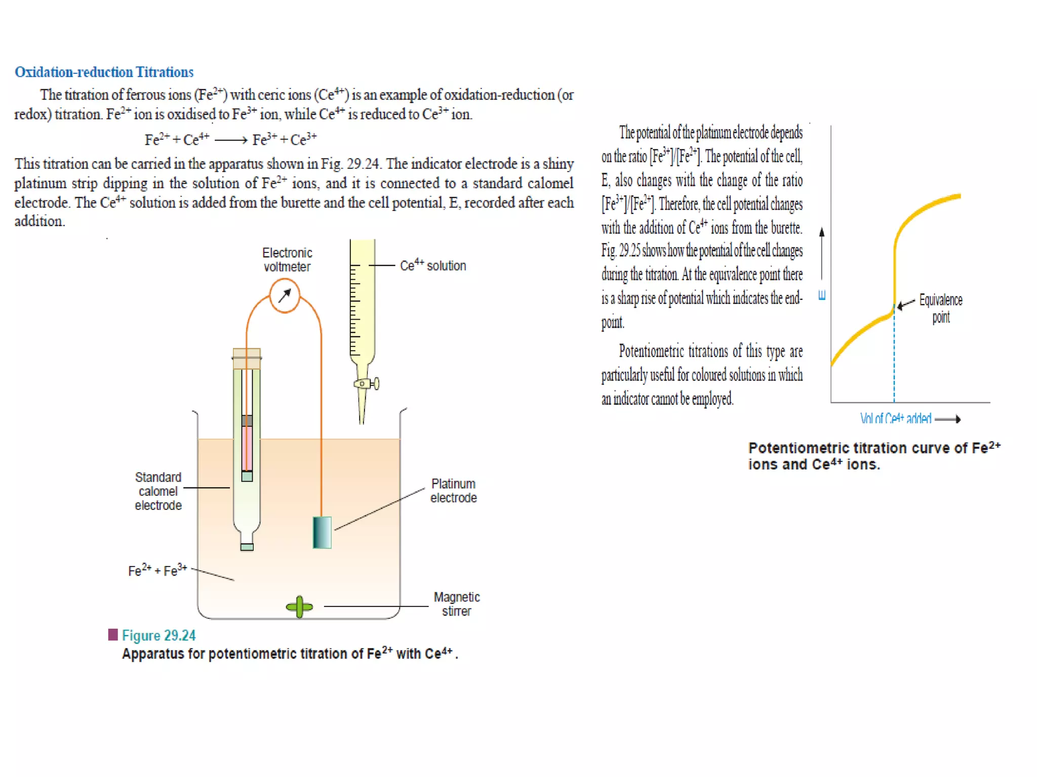 Electrochemical cells notes | PDF