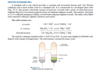Electrochemical cells notes | PPT